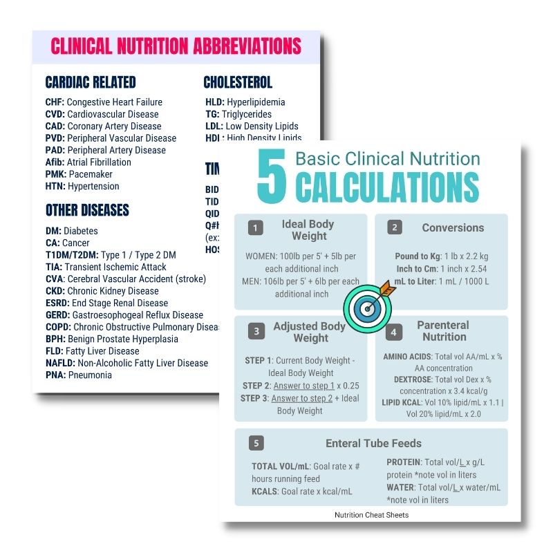 The Essentials Clinical Nutrition Resource Bundle Nutrition Cheat Sheets